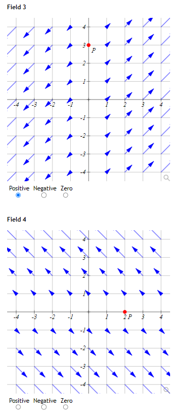 Determine whether the divergence of each vector field | Chegg.com