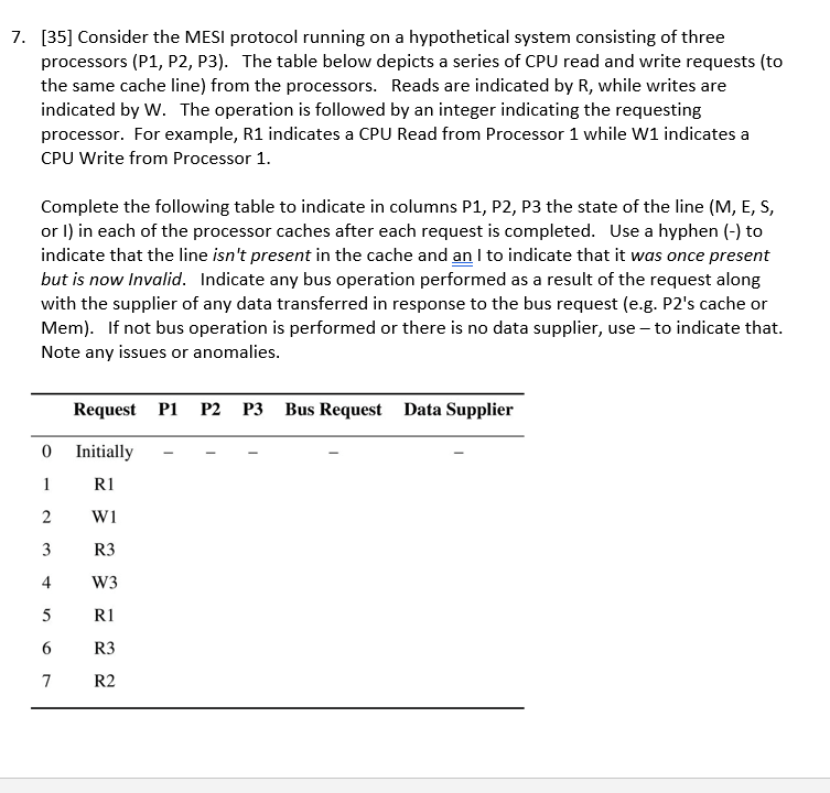 Solved [35] Consider the MESI protocol running on a | Chegg.com