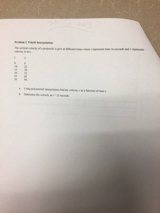 Solved Problem 3 Linear Regression (Fitting best-fit | Chegg.com