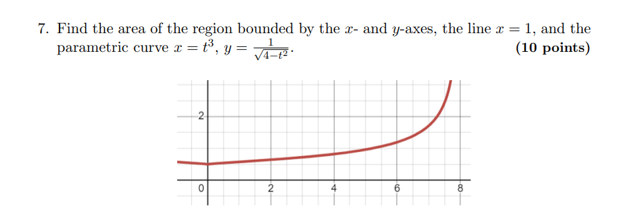 Solved 7. Find the area of the region bounded by the x- and | Chegg.com