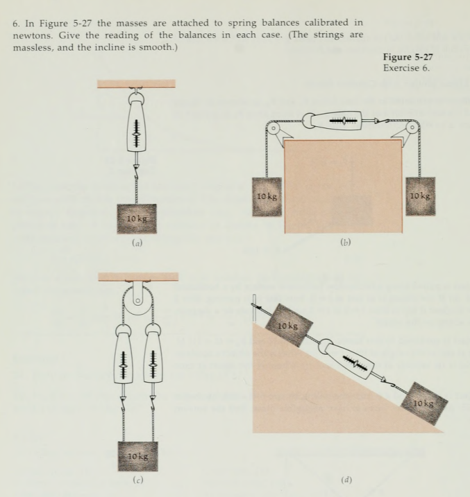 Solved 6. In Figure 5−27 the masses are attached to spring | Chegg.com