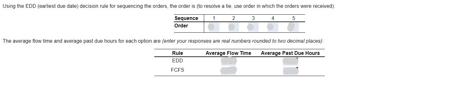 Solved due hours. Using the FCFS (first come, first served) | Chegg.com