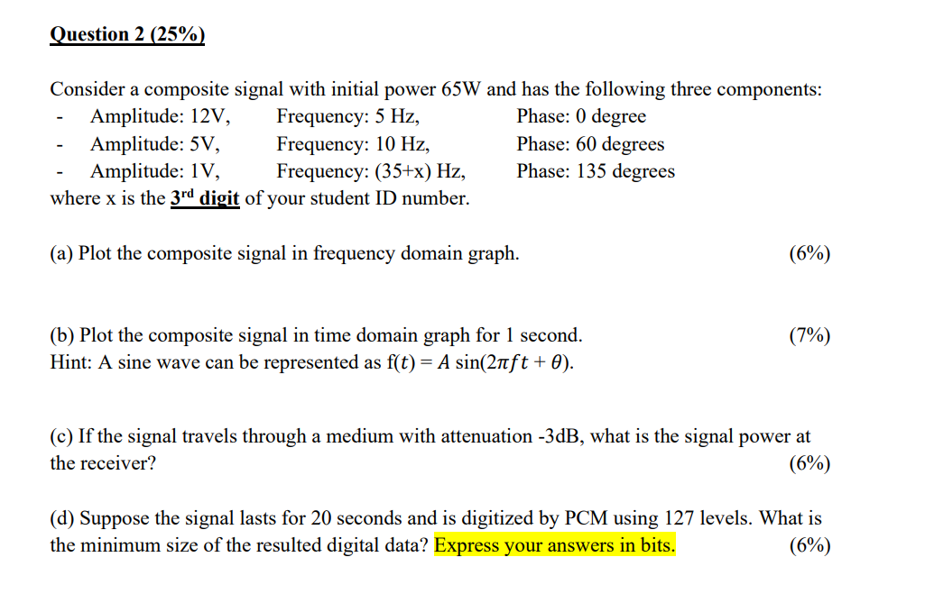 Solved Question 2 (25%) Consider a composite signal with | Chegg.com