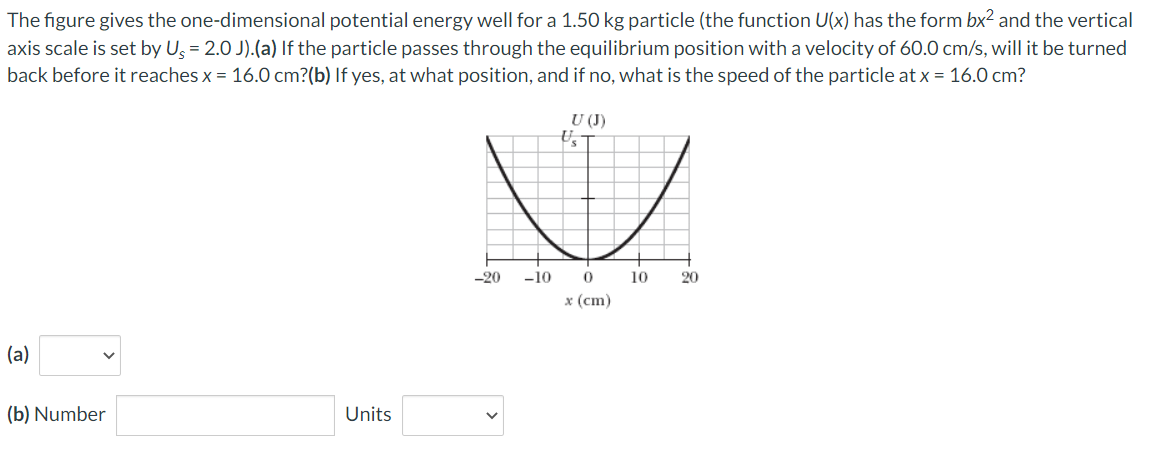 Solved The figure gives the one-dimensional potential energy | Chegg.com
