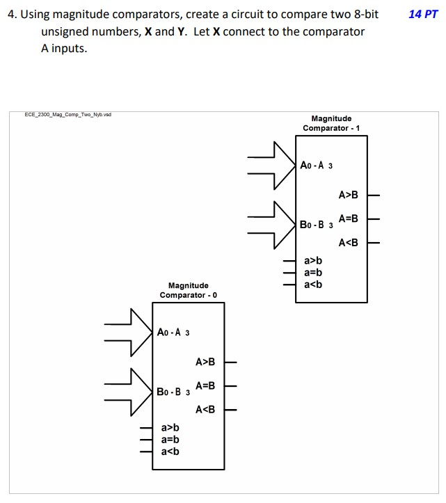 Solved 14 PT 4. Using magnitude comparators, create a | Chegg.com