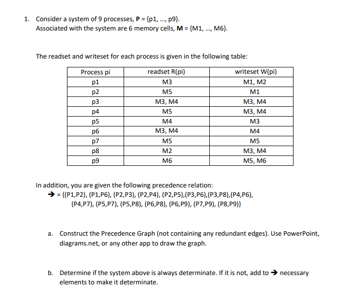Solved DON'T COPY FROM OTHER ANSWERS!!! THIS IS NOT THE | Chegg.com