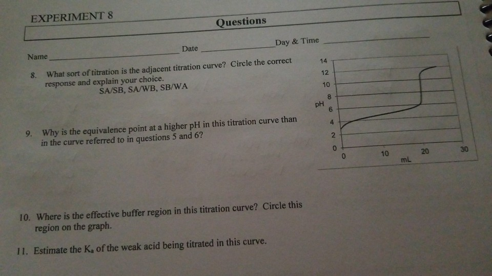Solved EXPERIMENT 8 Questions Name Date Day&Time What sort | Chegg.com