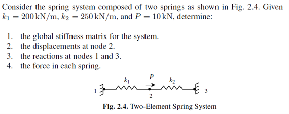 Solved Consider the spring system composed of ﻿two springs | Chegg.com