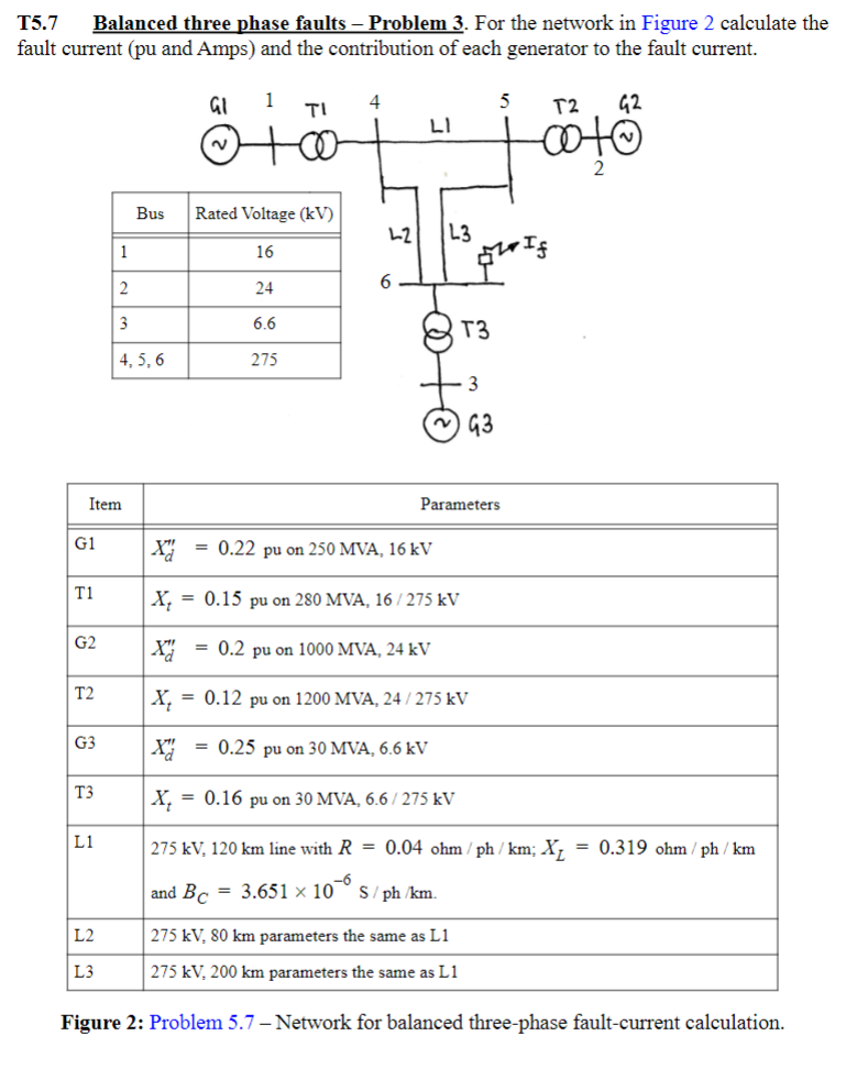 Solved T5.7 Balanced three phase faults - Problem 3. For the | Chegg.com