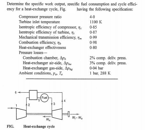 Solved Determine the specific work output, specific fuel | Chegg.com