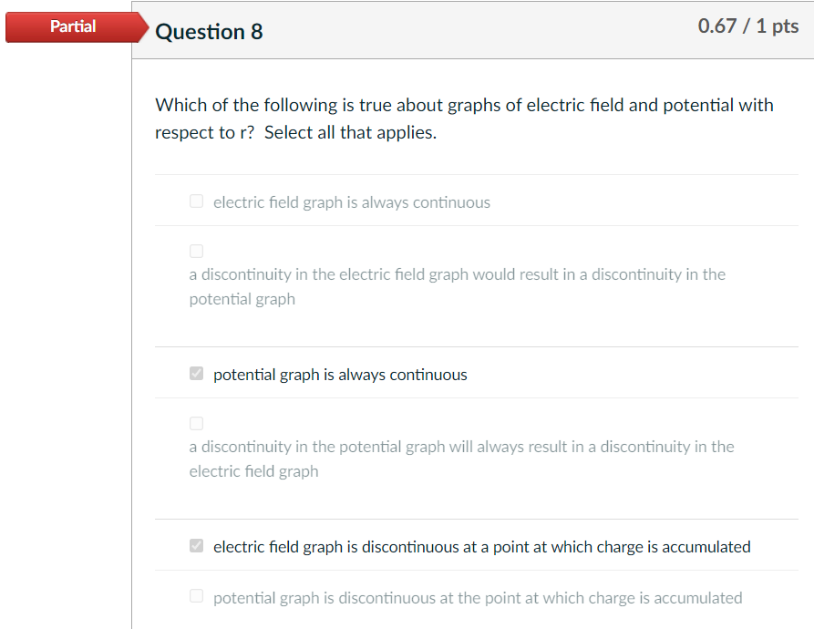 Solved Question 8Which of the following is true about graphs | Chegg.com