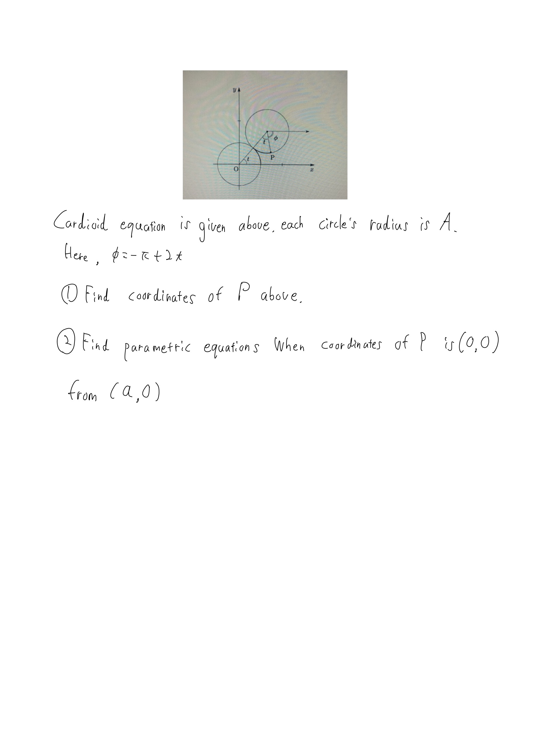 YA ☆ P O Cardioid is equation given above, each | Chegg.com