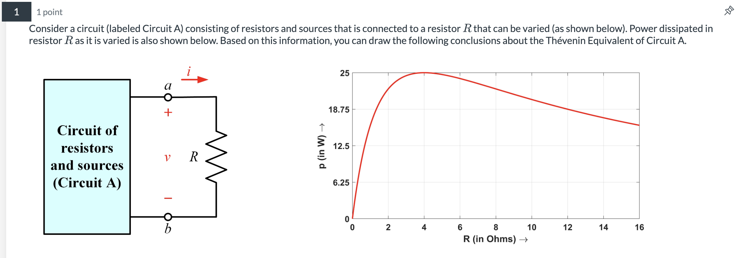 Solved Electrical Engineering - Thévenin Equivalence - | Chegg.com