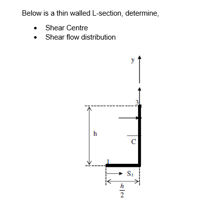 Solved Below is a thin walled L-section, determine, Shear | Chegg.com