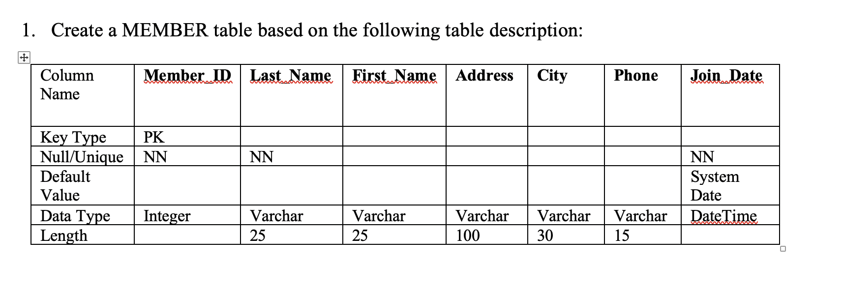 Solved 1. Create a MEMBER table based on the following table | Chegg.com