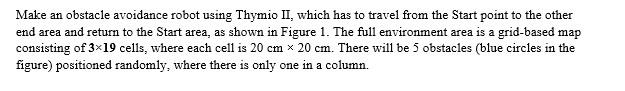 Solved Please try to create a sample flowchart of the code | Chegg.com