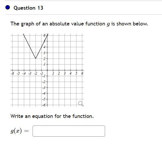 Solved Question 13 The graph of an absolute value function g | Chegg.com