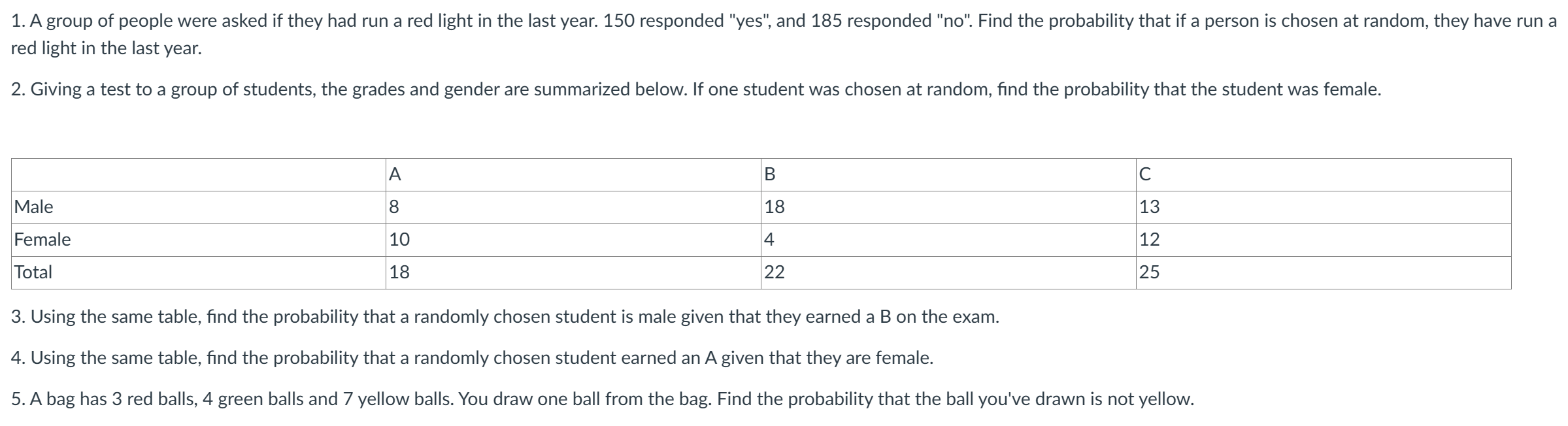 Solved Using the same table, find the probability that a | Chegg.com