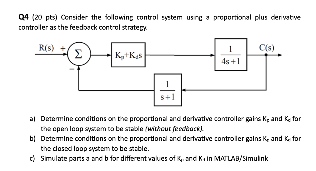 Solved Q4 (20 ﻿pts) ﻿Consider the following control system | Chegg.com