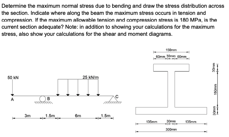 Solved Determine the maximum normal stress due to bending | Chegg.com