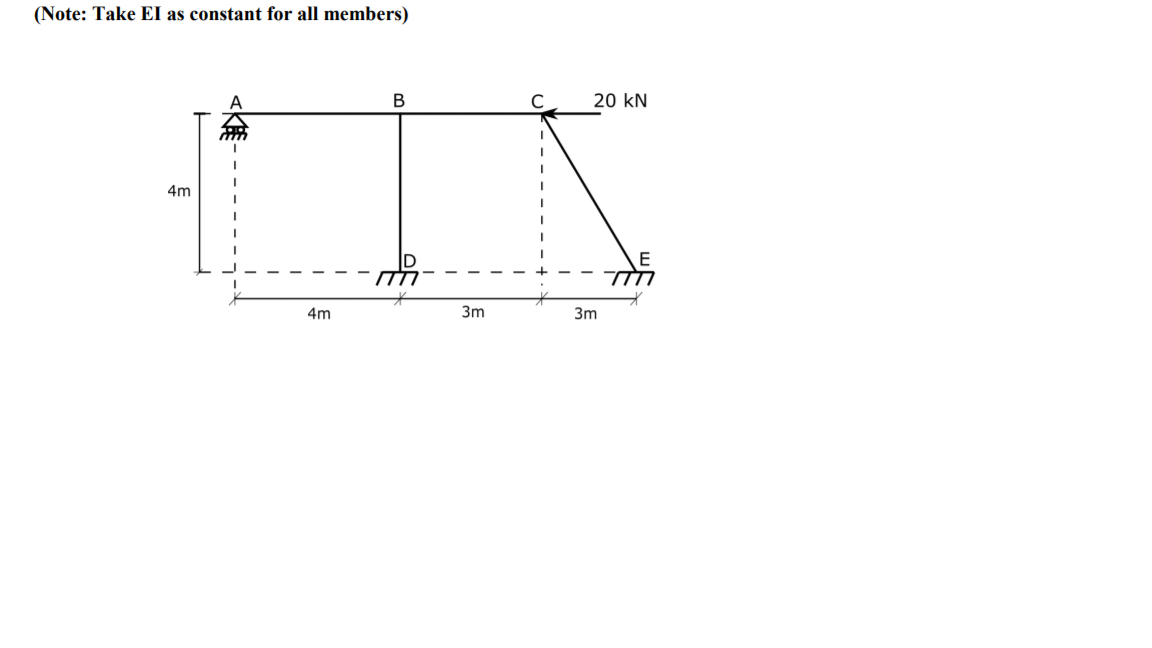 Solved Analyze the following structures using slope | Chegg.com
