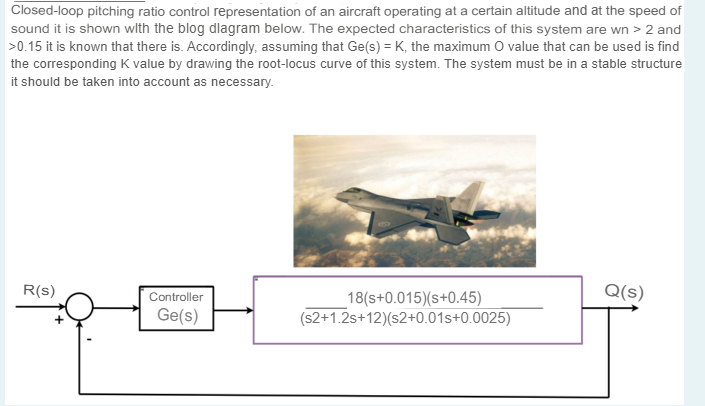 Solved Closed-loop pitching ratio control representation of | Chegg.com