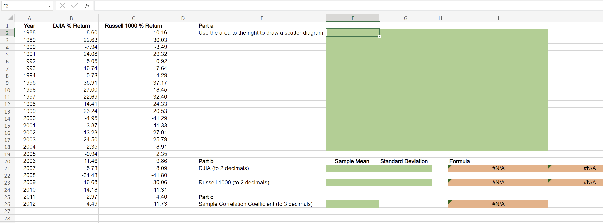 Solved b. Compute the sample mean and standard deviation for | Chegg.com