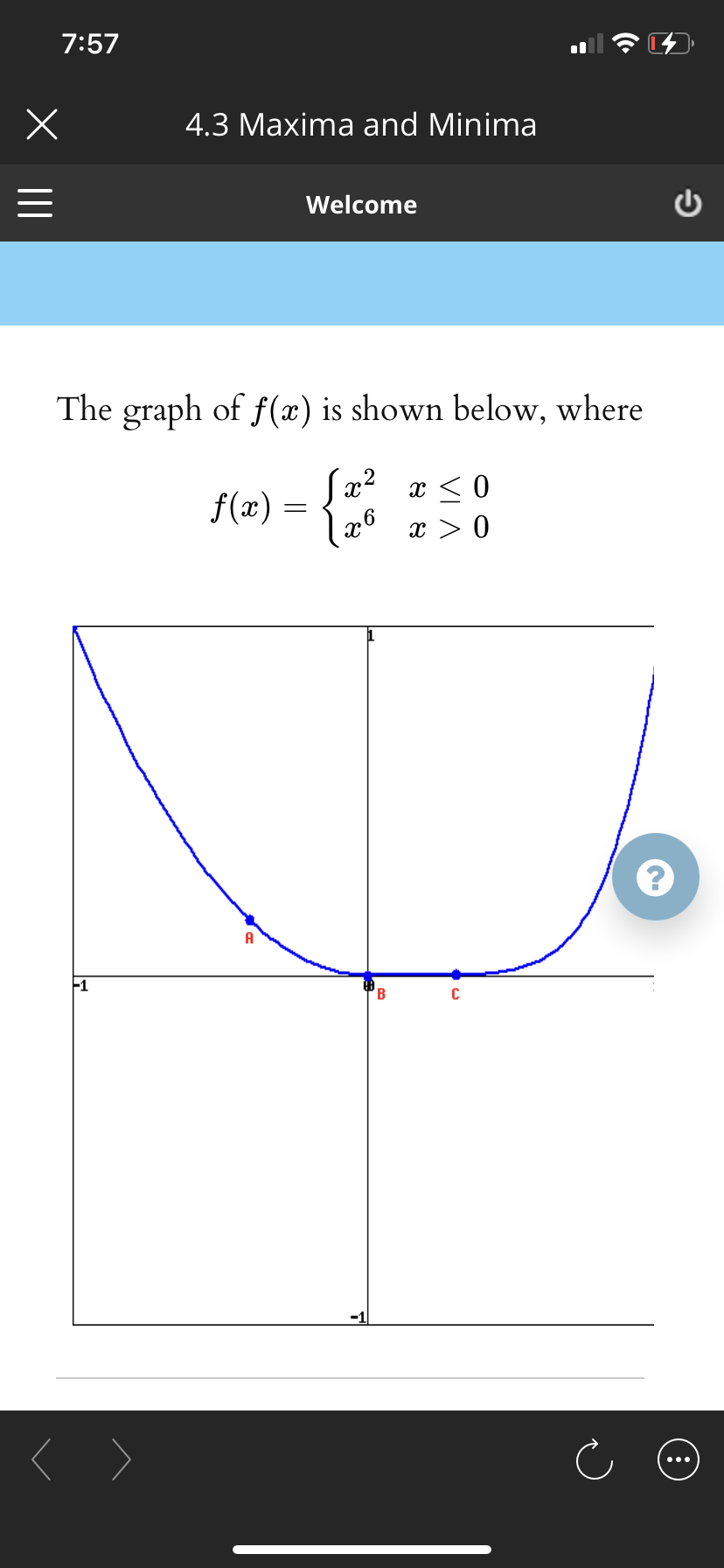 Solved 7:57 X Х 4.3 Maxima and Minima Welcome The graph of | Chegg.com