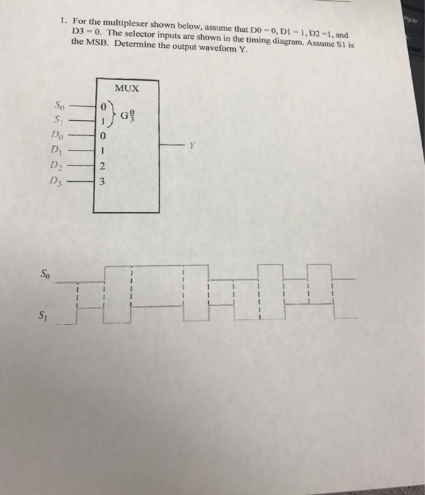 Solved For the multiplexer shown below, assume that D0 = 0, | Chegg.com