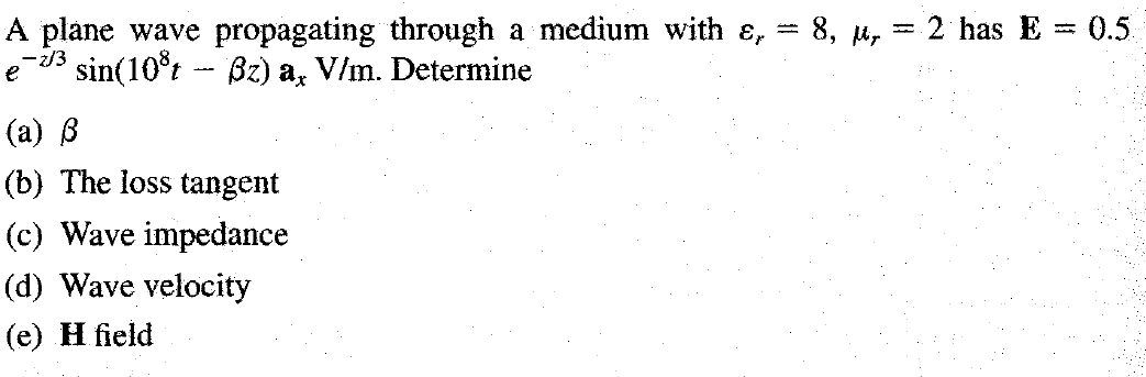 Solved A plane wave propagating through a medium with | Chegg.com