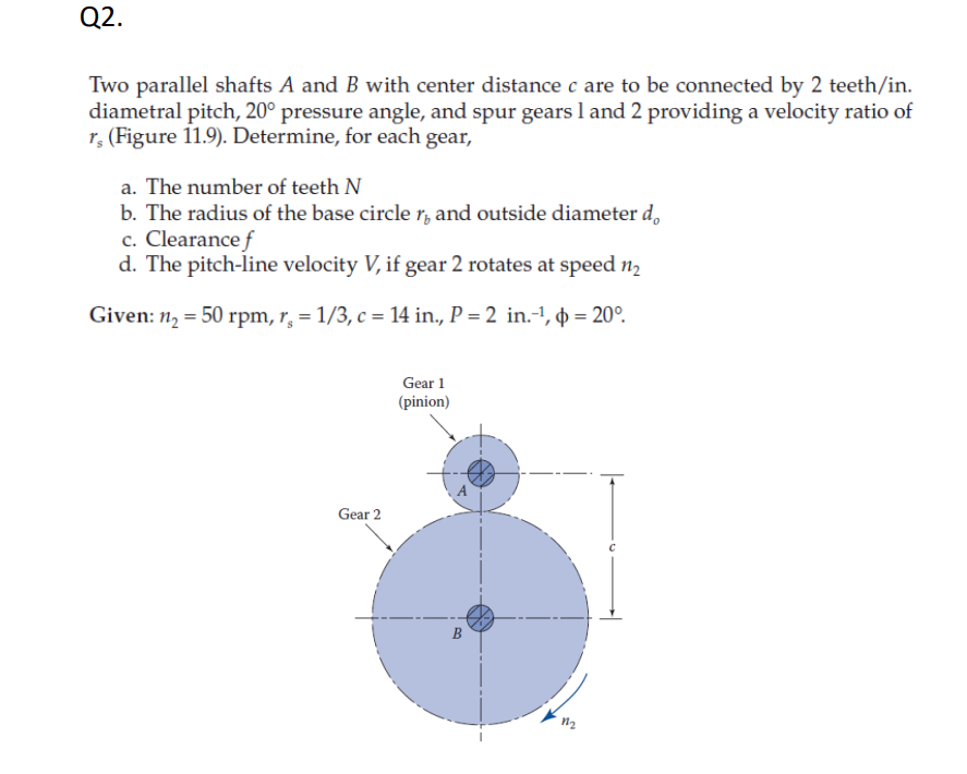 Solved Q2. Two parallel shafts A and B with center distance | Chegg.com