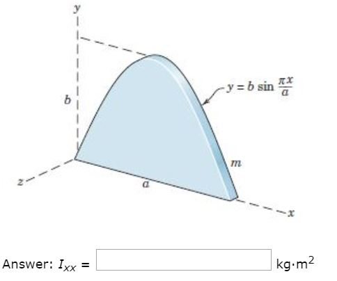 Solved Determine the mass moment of inertia Ixx about the | Chegg.com