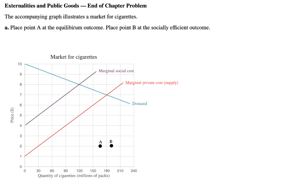 Externalities and Public Goods — End of Chapter | Chegg.com