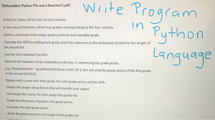 Solved From the data shown in Table 5.6 about supply of | Chegg.com