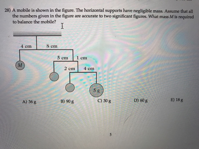 Solved 28) A mobile is shown in the figure. The horizontal | Chegg.com