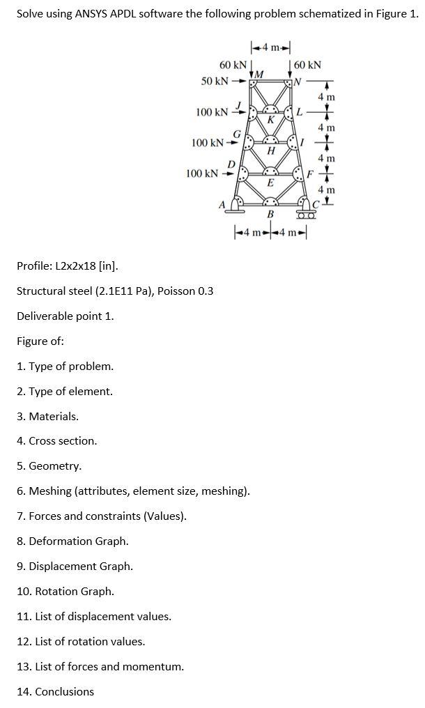 Solve using ANSYS APDL software the following problem | Chegg.com