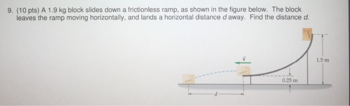 Solved 9. (10 pts) A 1.9 kg block slides down a frictionless | Chegg.com