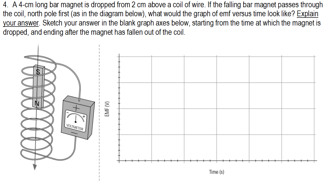 Solved A 4-cm long bar magnet is dropped from 2 cm above a | Chegg.com