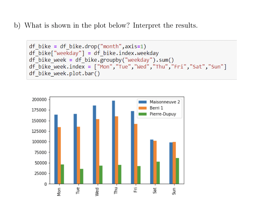 Solved can someone please give me the solution and code for | Chegg.com