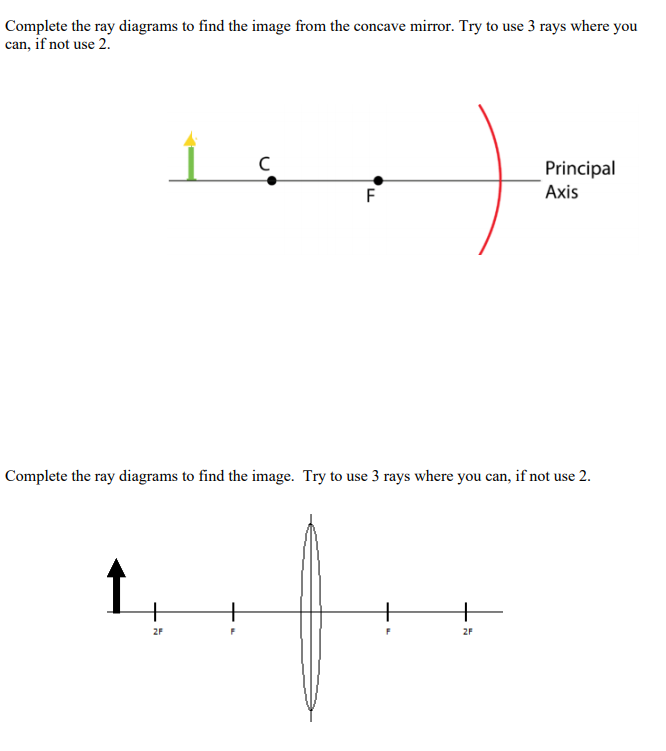 Solved Complete the ray diagrams to find the image from the | Chegg.com
