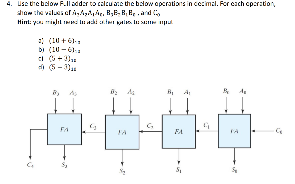 Solved 4. Use the below Full adder to calculate the below | Chegg.com