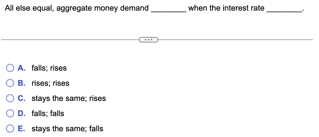 Solved All else equal, aggregate money demand when the | Chegg.com