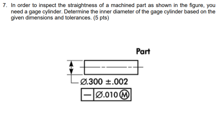 Solved 7. In order to inspect the straightness of a machined | Chegg.com