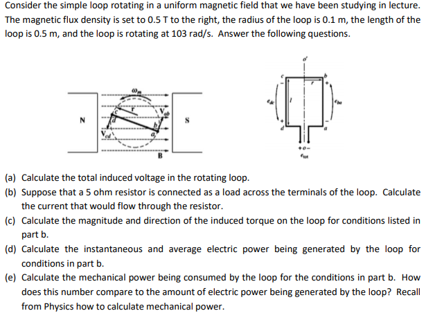 Solved Consider the simple loop rotating in a uniform | Chegg.com