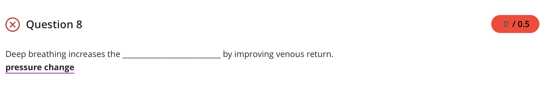 Solved x Question 3 0 / 0.5 and the venous pressure provides | Chegg.com
