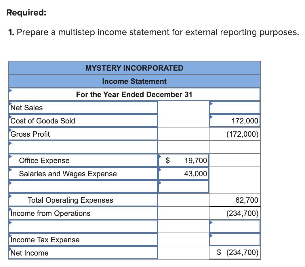 Solved Required 1 Prepare A Multistep Income Statement For Chegg