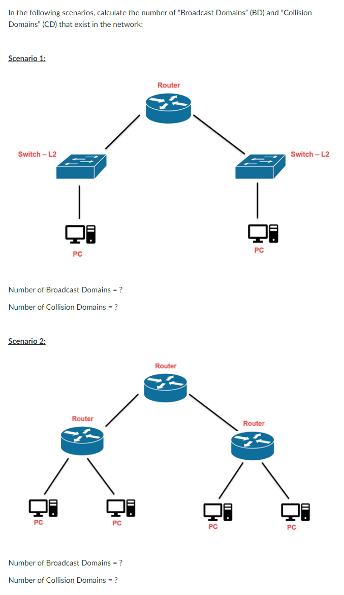 Solved In the following scenarios, calculate the number of | Chegg.com
