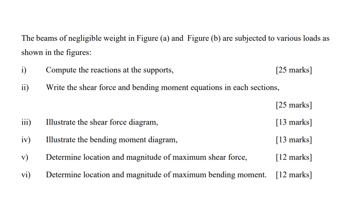 Solved mechanics static subject kindly solve this question | Chegg.com