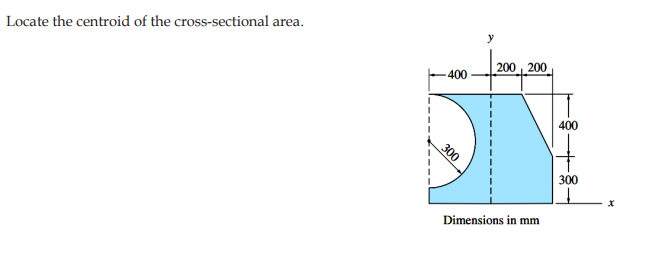 Solved Locate the centroid of the cross-sectional area. у | Chegg.com