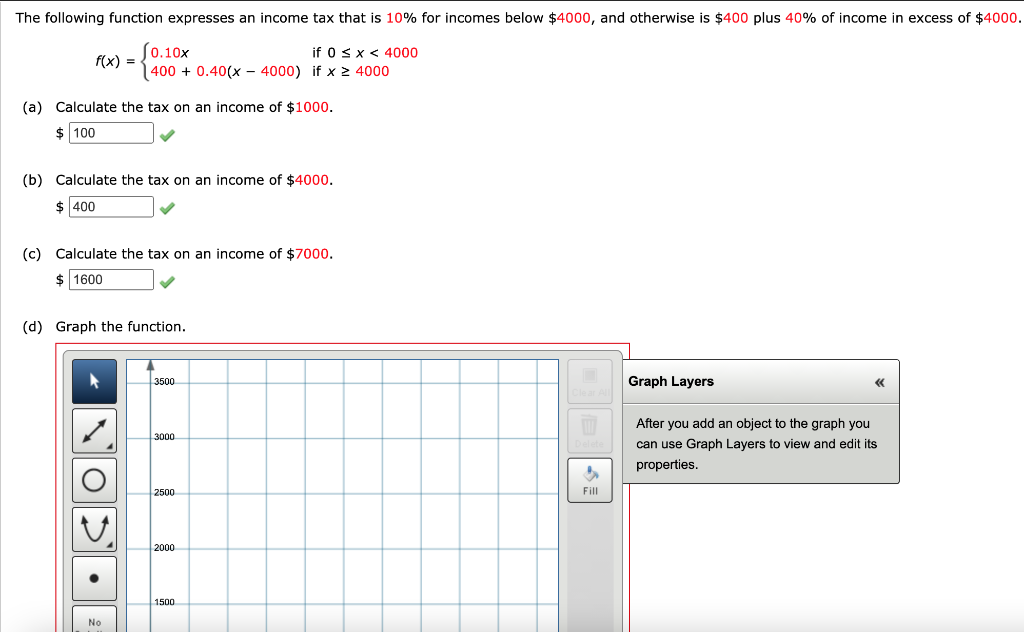 Solved The following function expresses an income tax that | Chegg.com